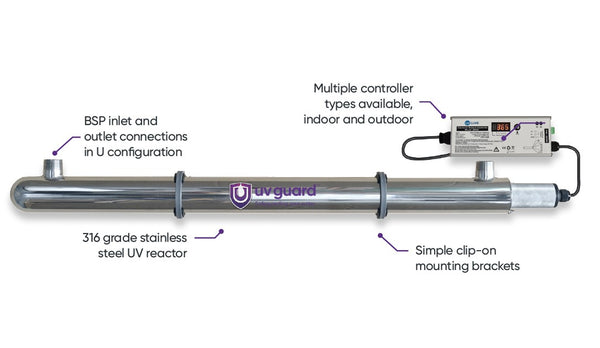 UV Guard SLT40 UV Disinfection System
